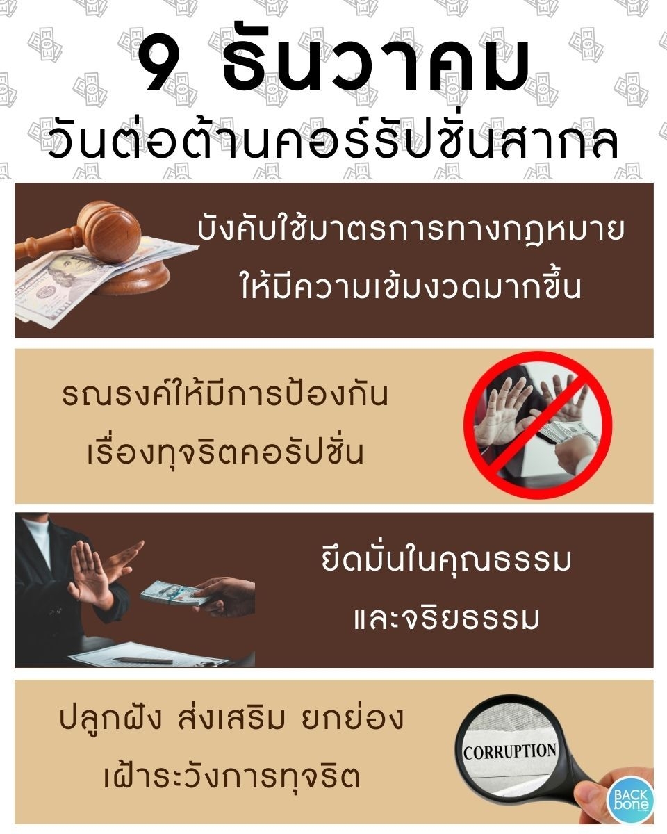 9 ธันวาคม วันต่อต้านคอร์รัปชันสากล International Anti Corruption Day